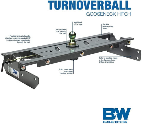 B&W #GNRK1020 30K TURNOVERBALL GOOSENECK HITCH 20-25 CHEVY/GMC 2500/35 ...